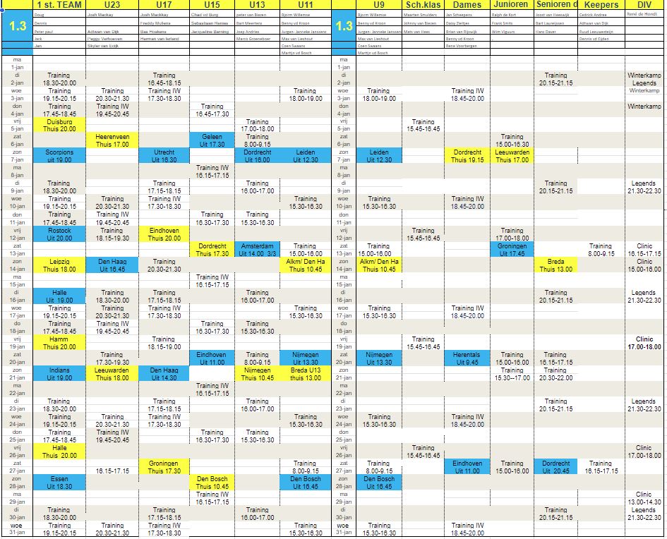 Jaarplanning - Trappers Jeugd